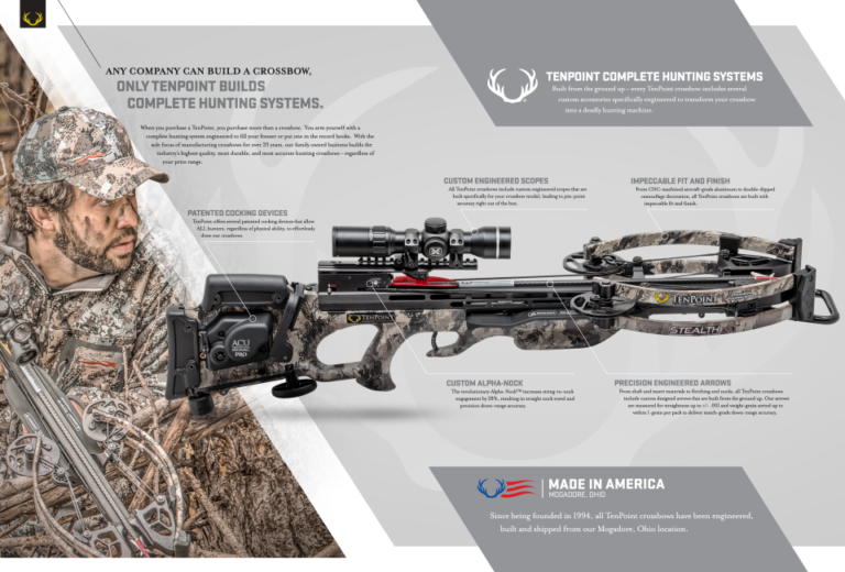 TenPoint Nitro X ACUdraw Pro Crossbow Package 440 FPS Length 30.7 ...